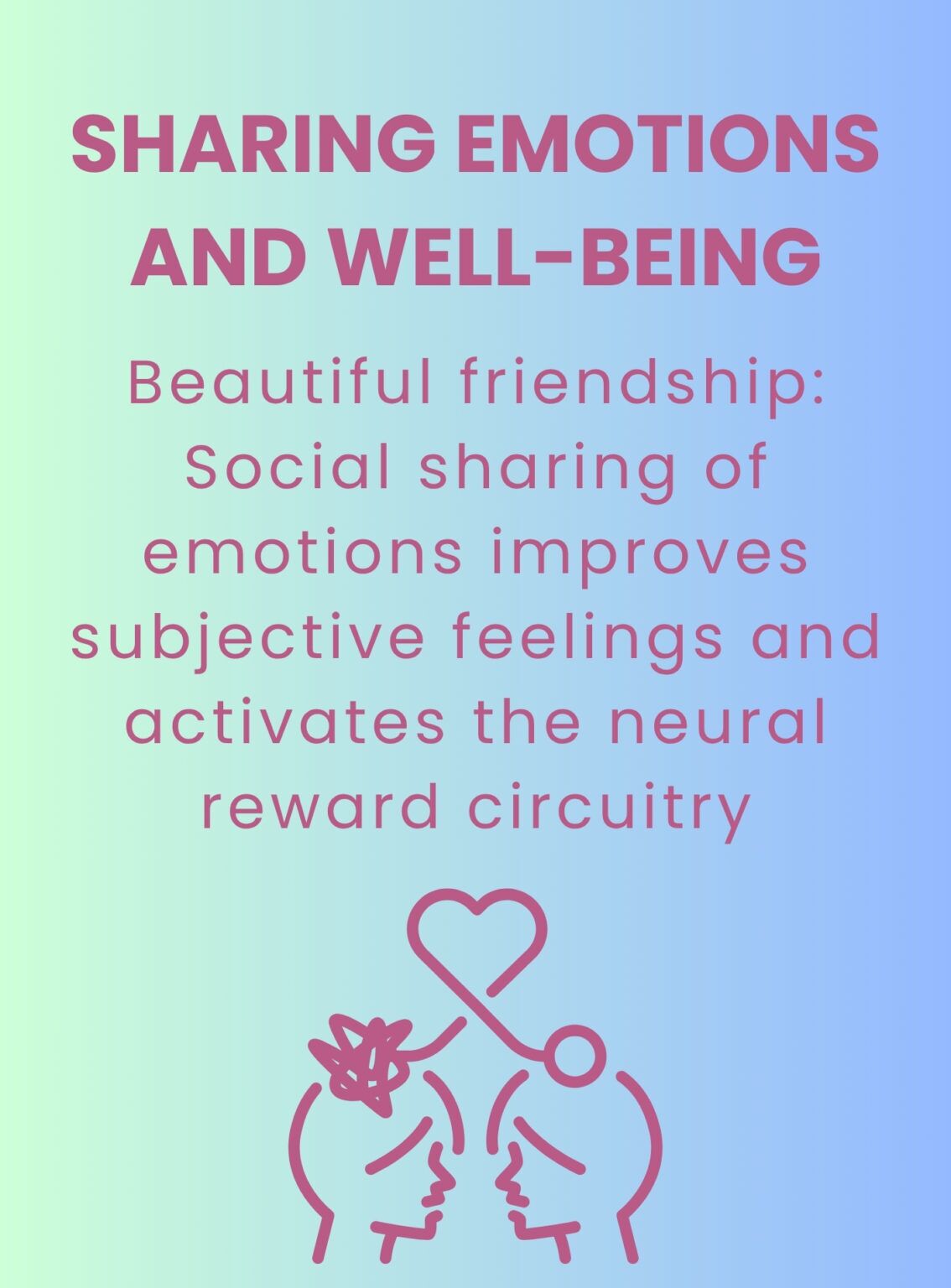 Sharing emotions and well-being – Spartickles